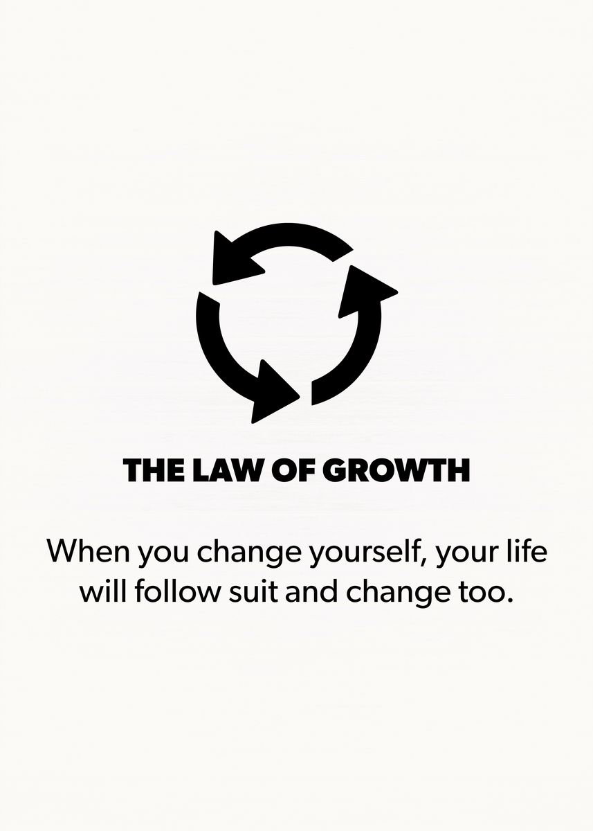 'Law of Growth' Poster, picture, metal print, paint by CHAN | Displate