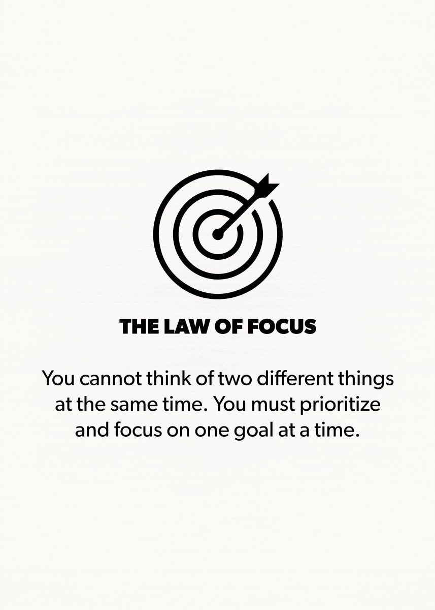 'Law of Focus' Poster, picture, metal print, paint by CHAN | Displate
