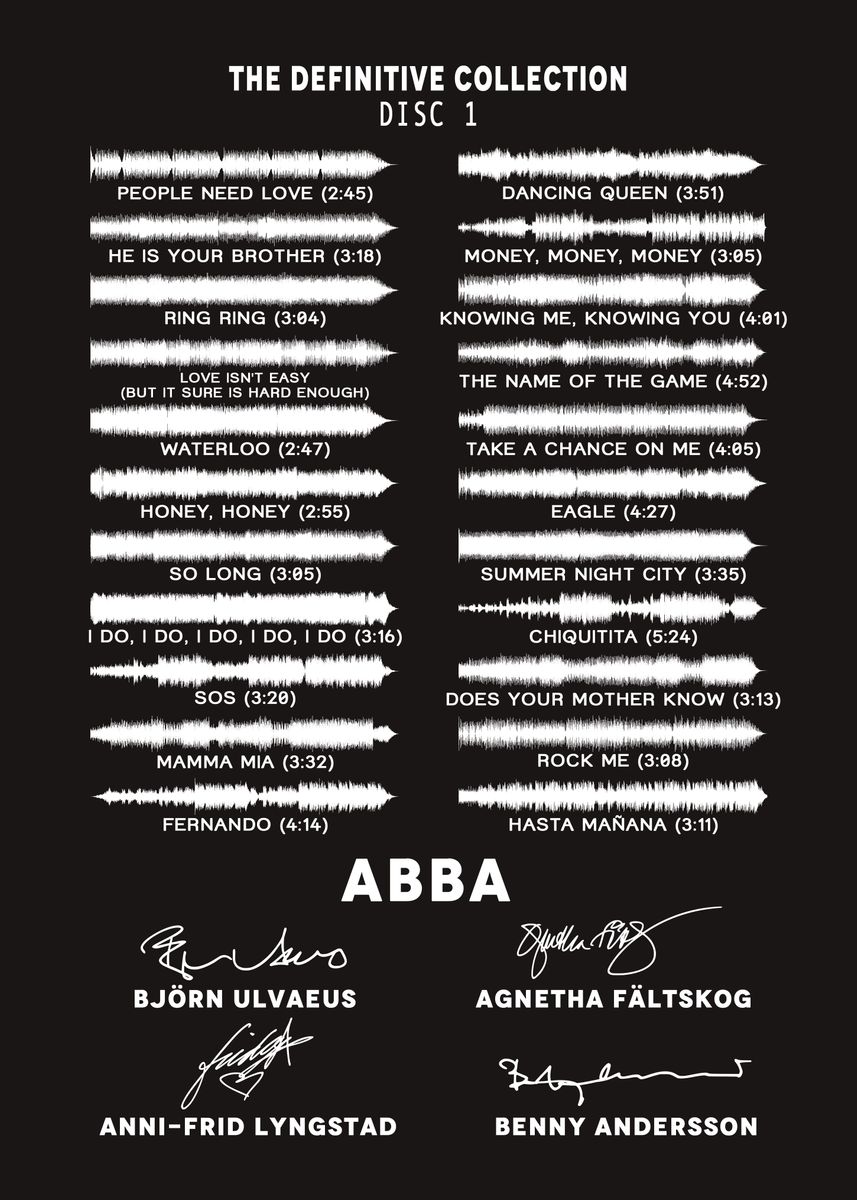 'ABBA' Poster, picture, metal print, paint by Alva Donna | Displate