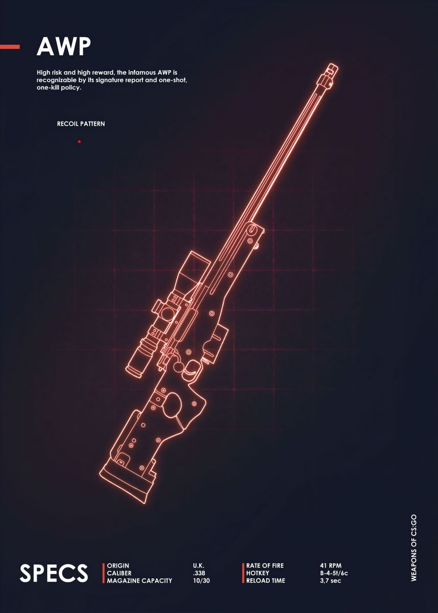 'AWP' Poster, picture, metal print, paint by CharlesHaydenHCTZ | Displate