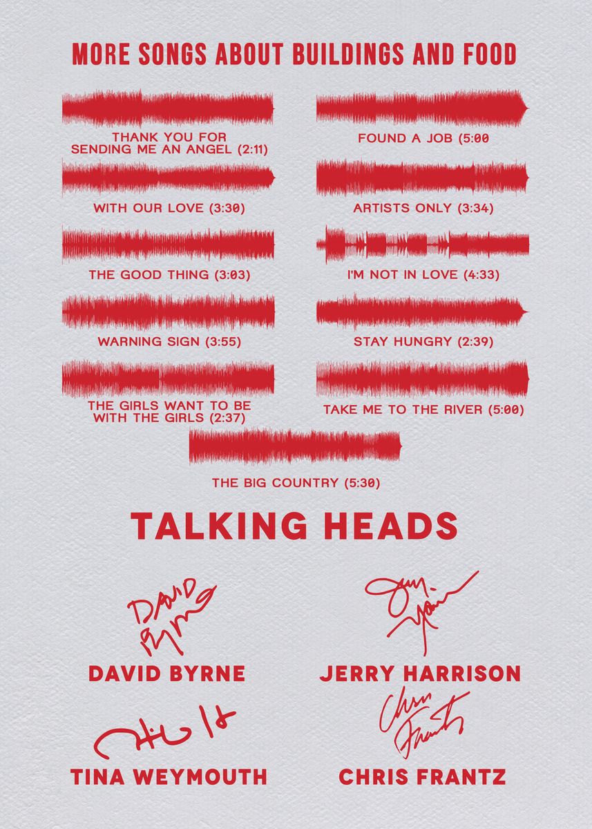 'talking heads' Poster, picture, metal print, paint by Alva Donna ...