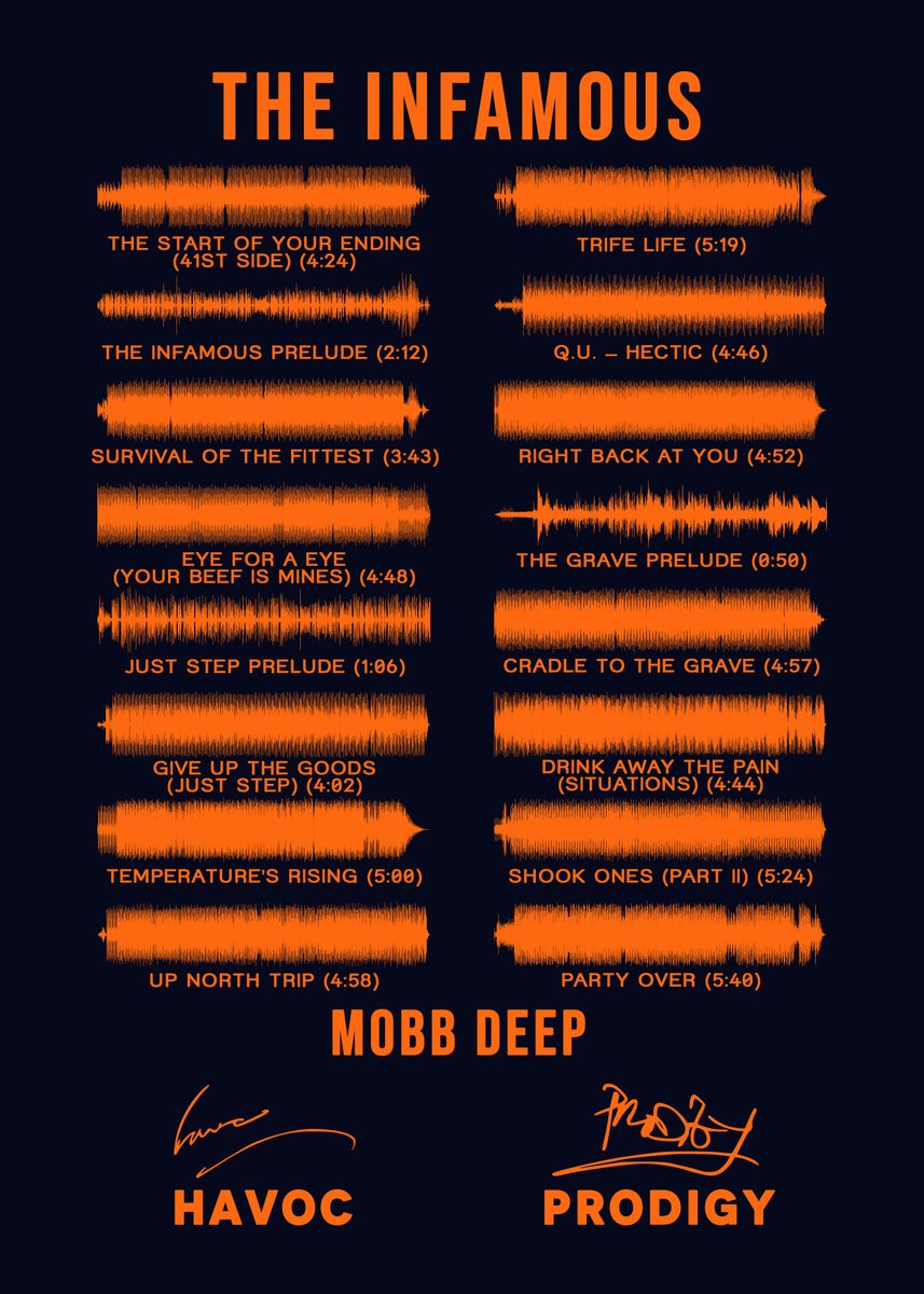 'Mobb Deep' Poster, picture, metal print, paint by Alva Donna | Displate
