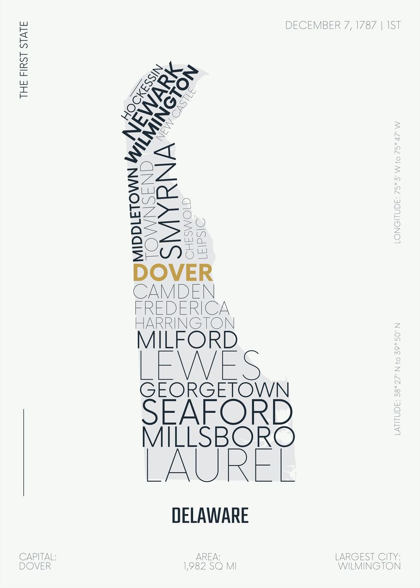 'Delaware State USA map' Poster, picture, metal print, paint by ...