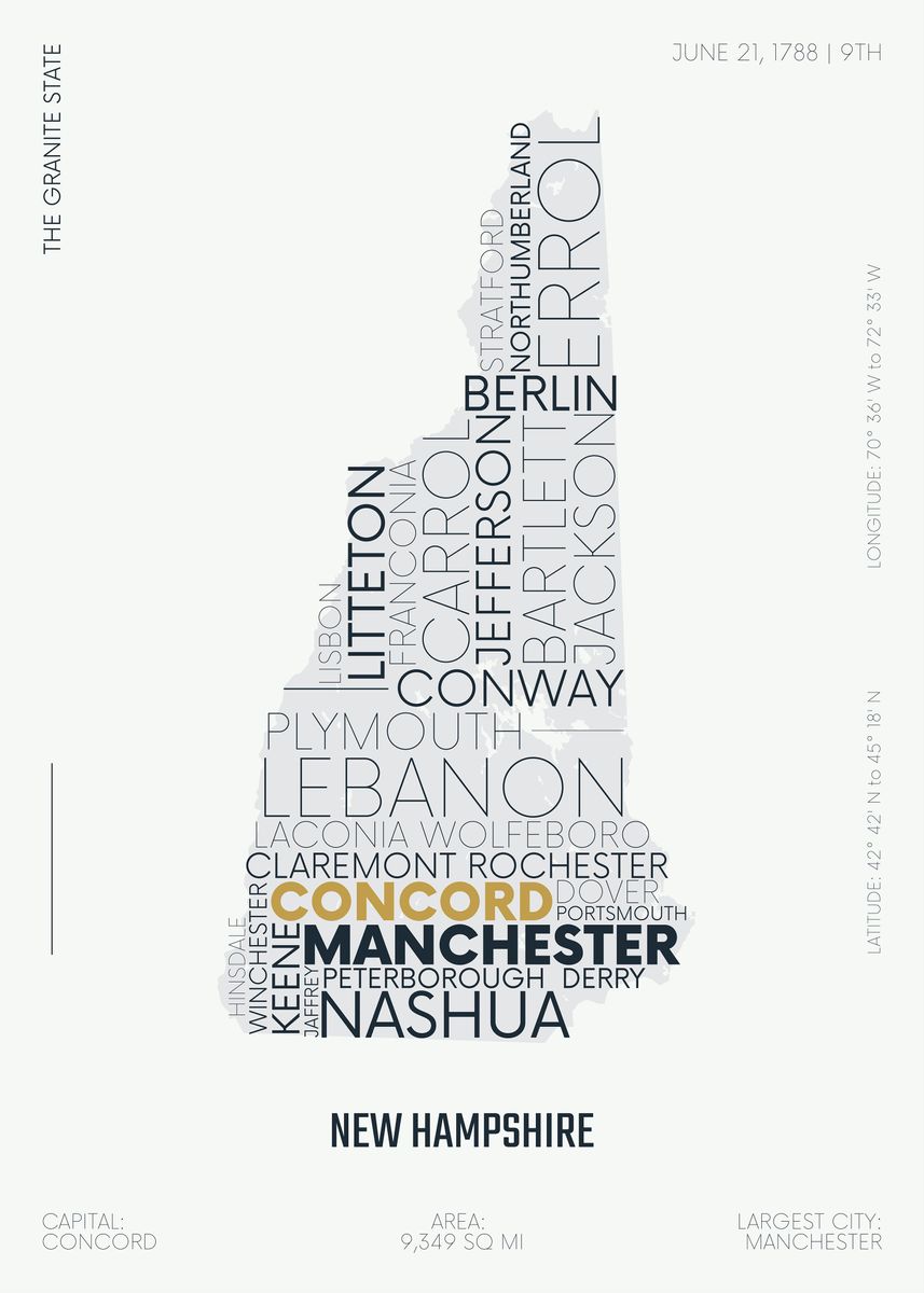 'New Hampshire USA map' Poster by Designersen | Displate