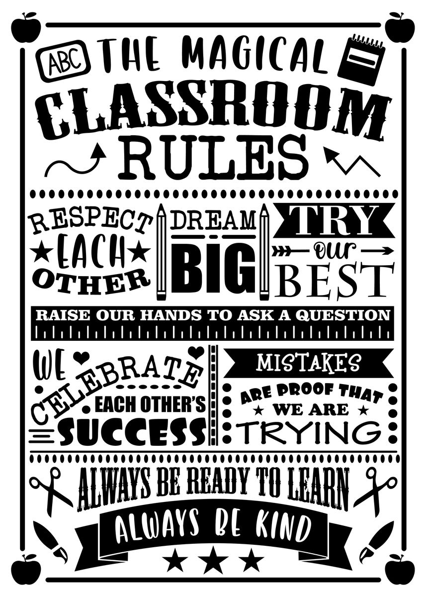 'Magical Classroom Rules' Poster, picture, metal print, paint by ...