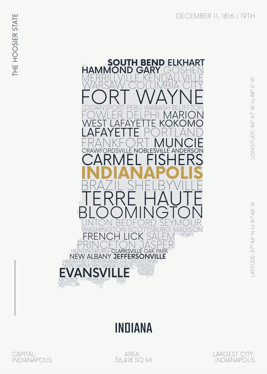 'Indiana USA map letters' Poster, picture, metal print, paint by ...