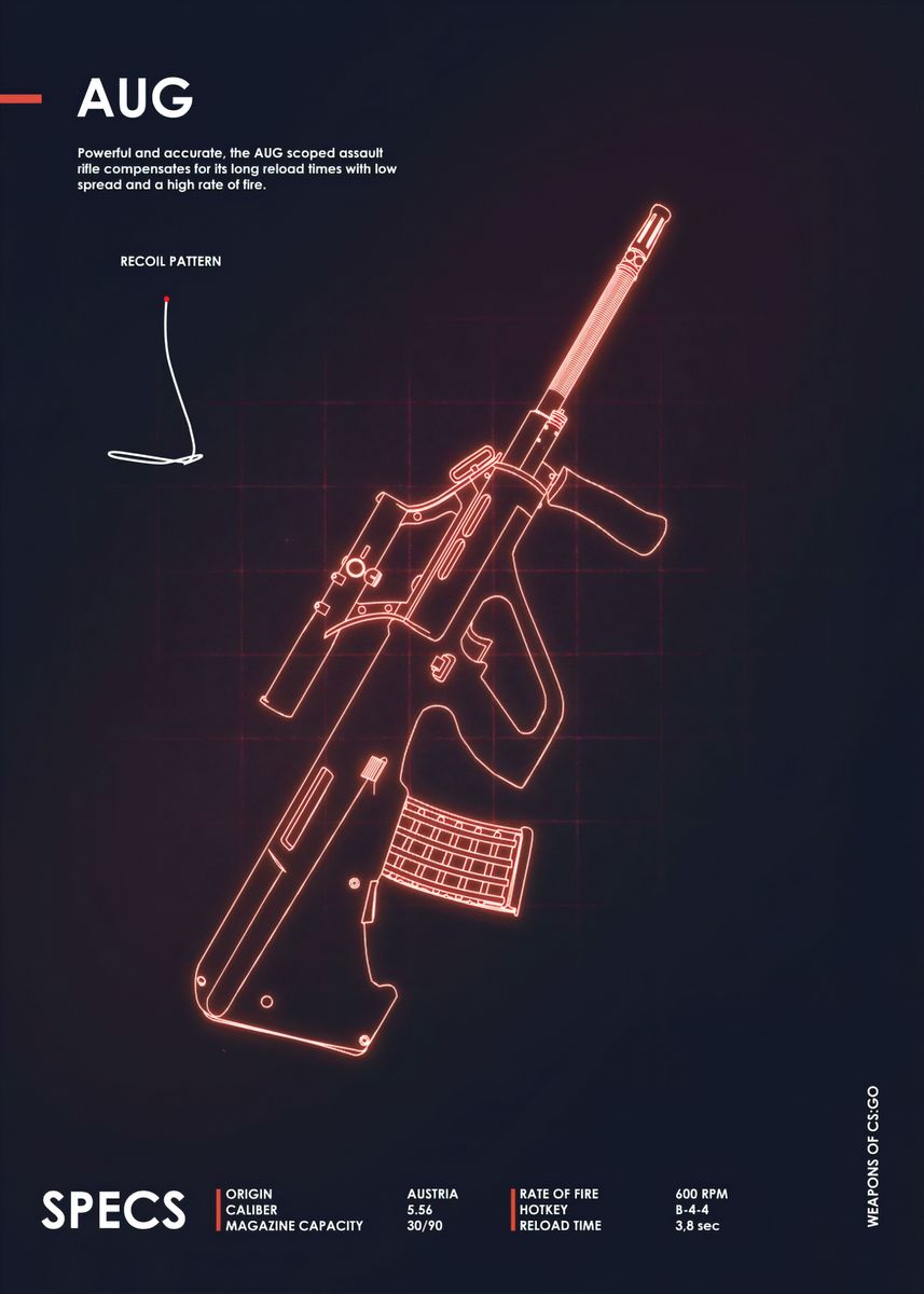 'AUG' Poster, picture, metal print, paint by CharlesHaydenHCTZ | Displate