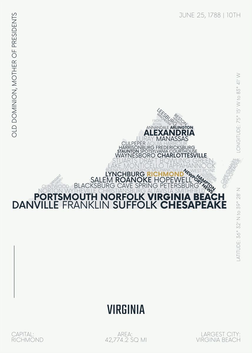 'Virginia USA map letters' Poster by Designersen | Displate