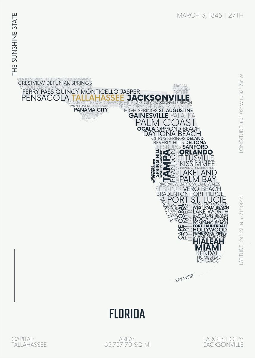 'Florida USA map text art' Poster, picture, metal print, paint by ...
