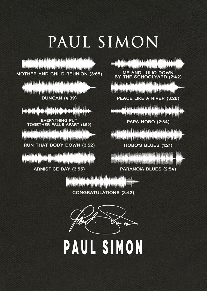 'Paul Simon' Poster by Alva Donna | Displate