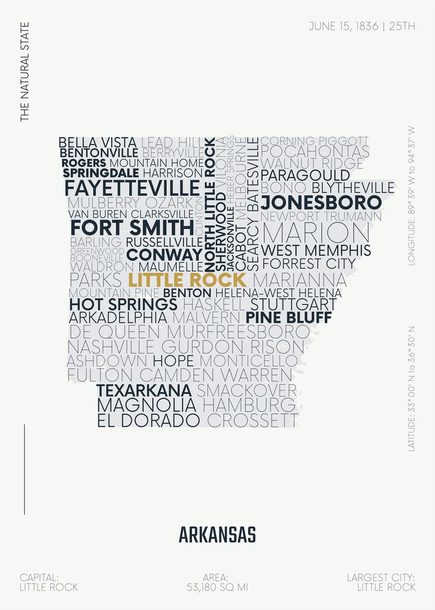 'Arkansas usa text art map' Poster, picture, metal print, paint by ...