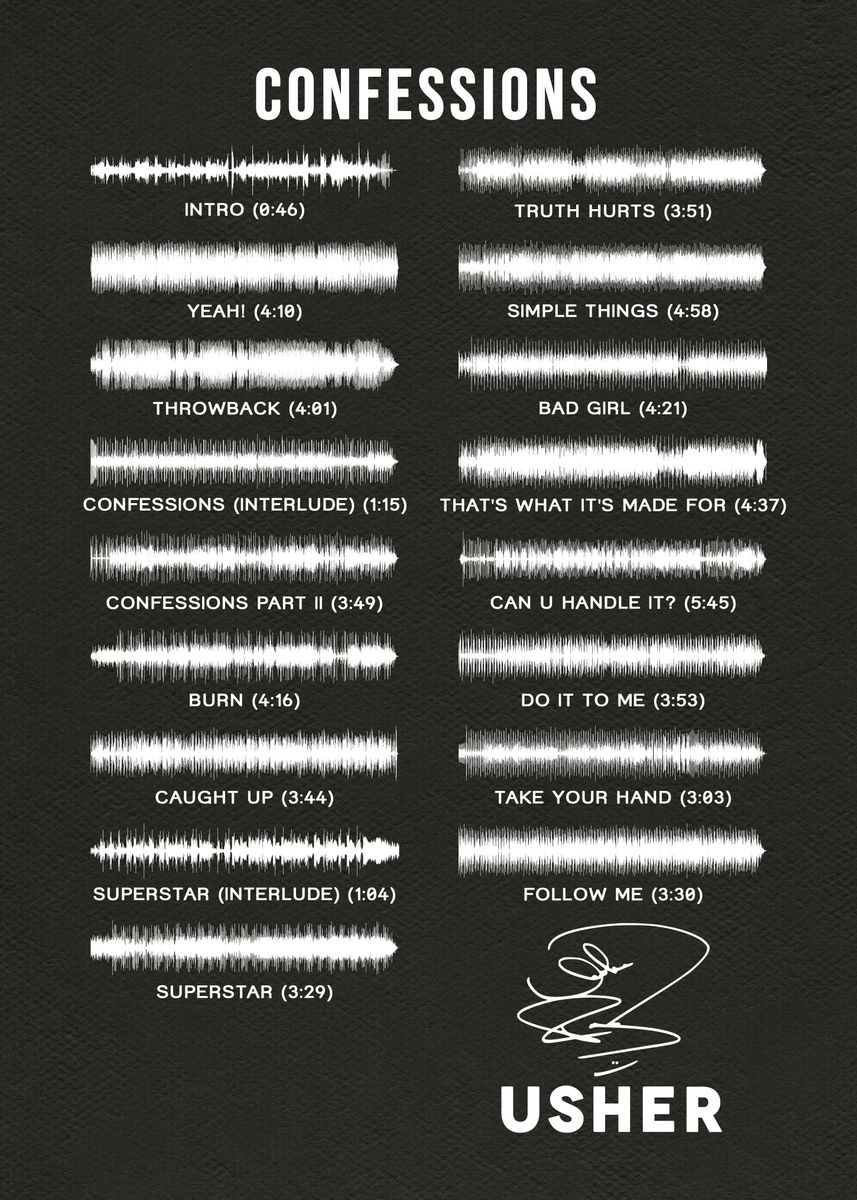 'Usher' Poster, picture, metal print, paint by Alva Donna | Displate