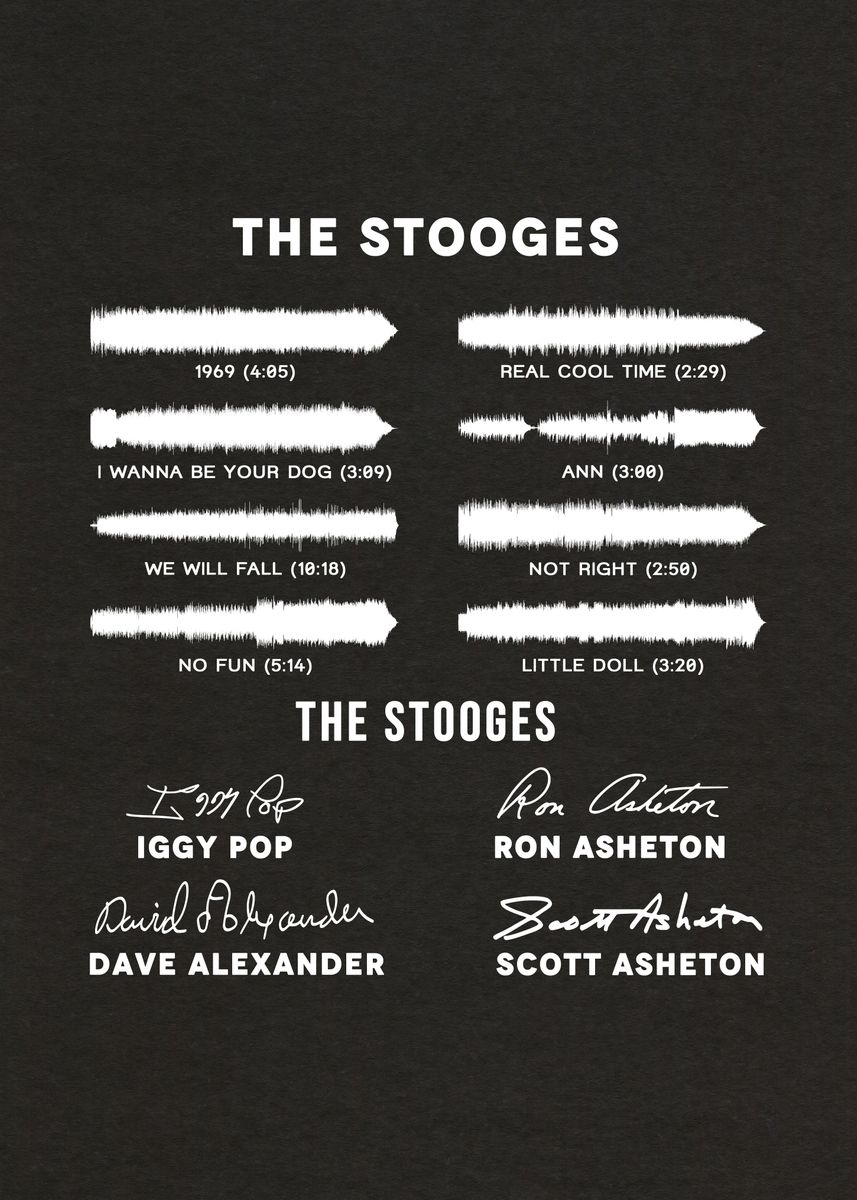 'THE STOOGES' Poster, picture, metal print, paint by Alva Donna | Displate