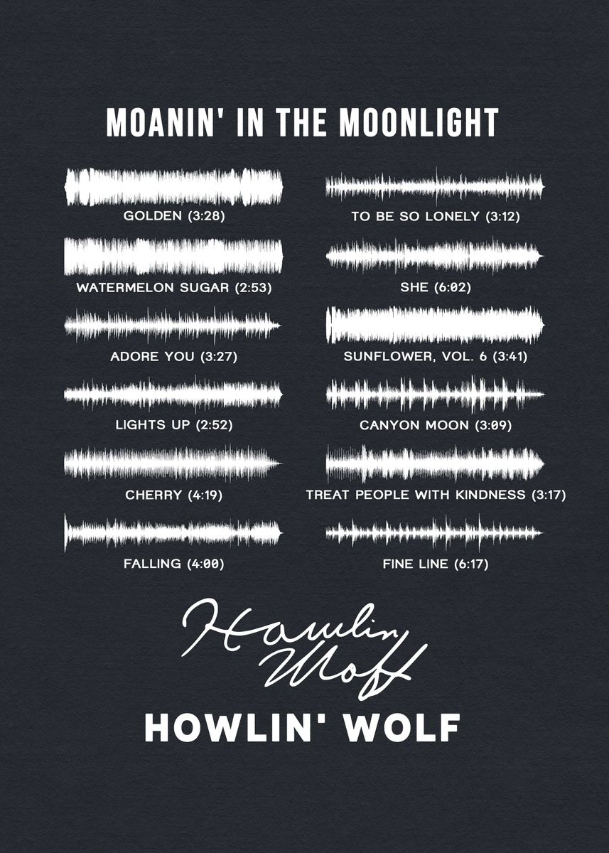 'Howlin Wolf' Poster, picture, metal print, paint by Alva Donna | Displate