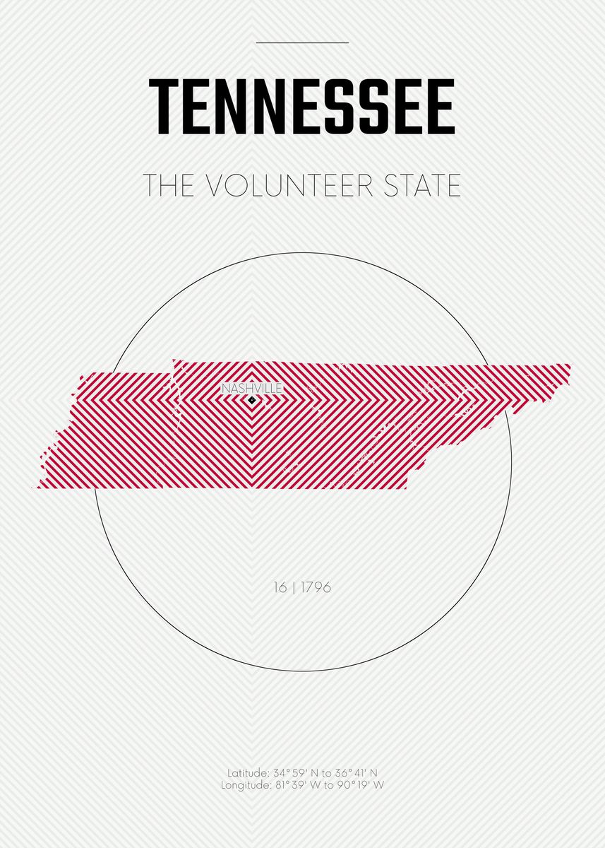'Tennessee USA state map' Poster by Designersen | Displate