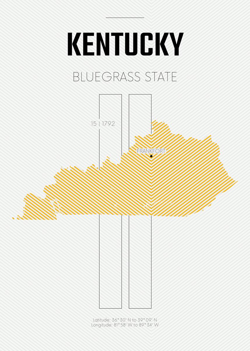 'Kentucky USA state map' Poster, picture, metal print, paint by ...