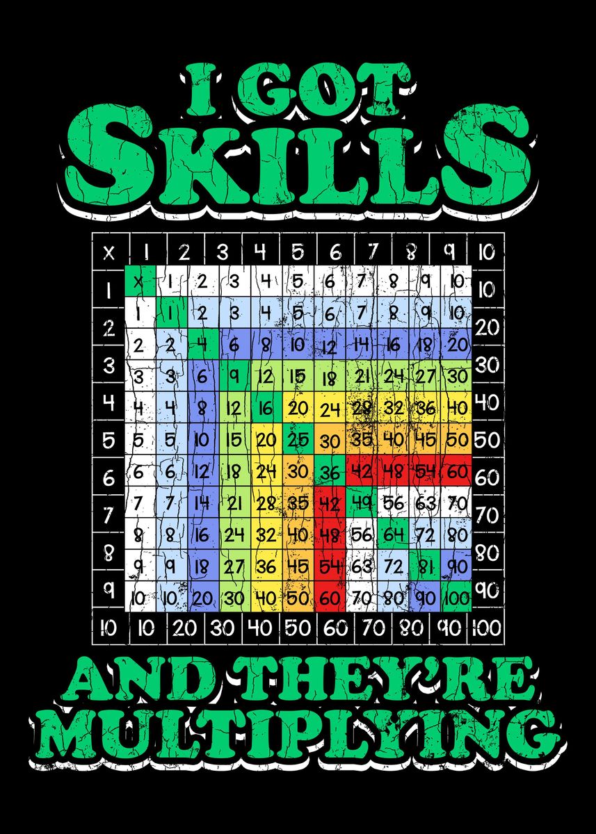 'I Got Skills Theyre Multi' Poster, picture, metal print, paint by ...