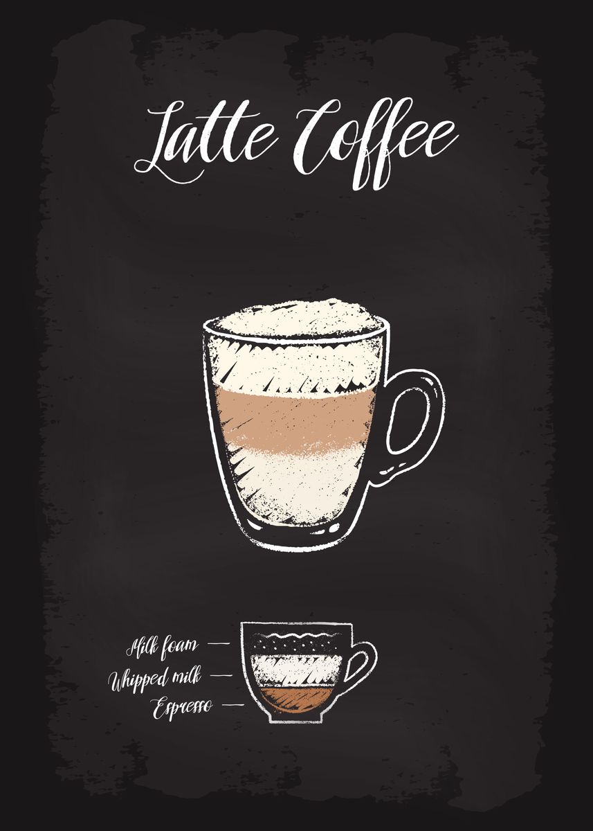 'Coffee Types Latte' Poster, picture, metal print, paint by dkDesign ...