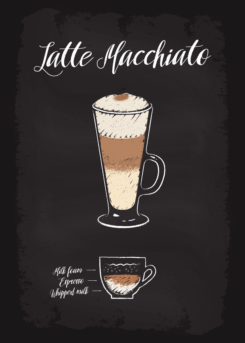'Coffee Latte Macchiato' Poster, picture, metal print, paint by ...
