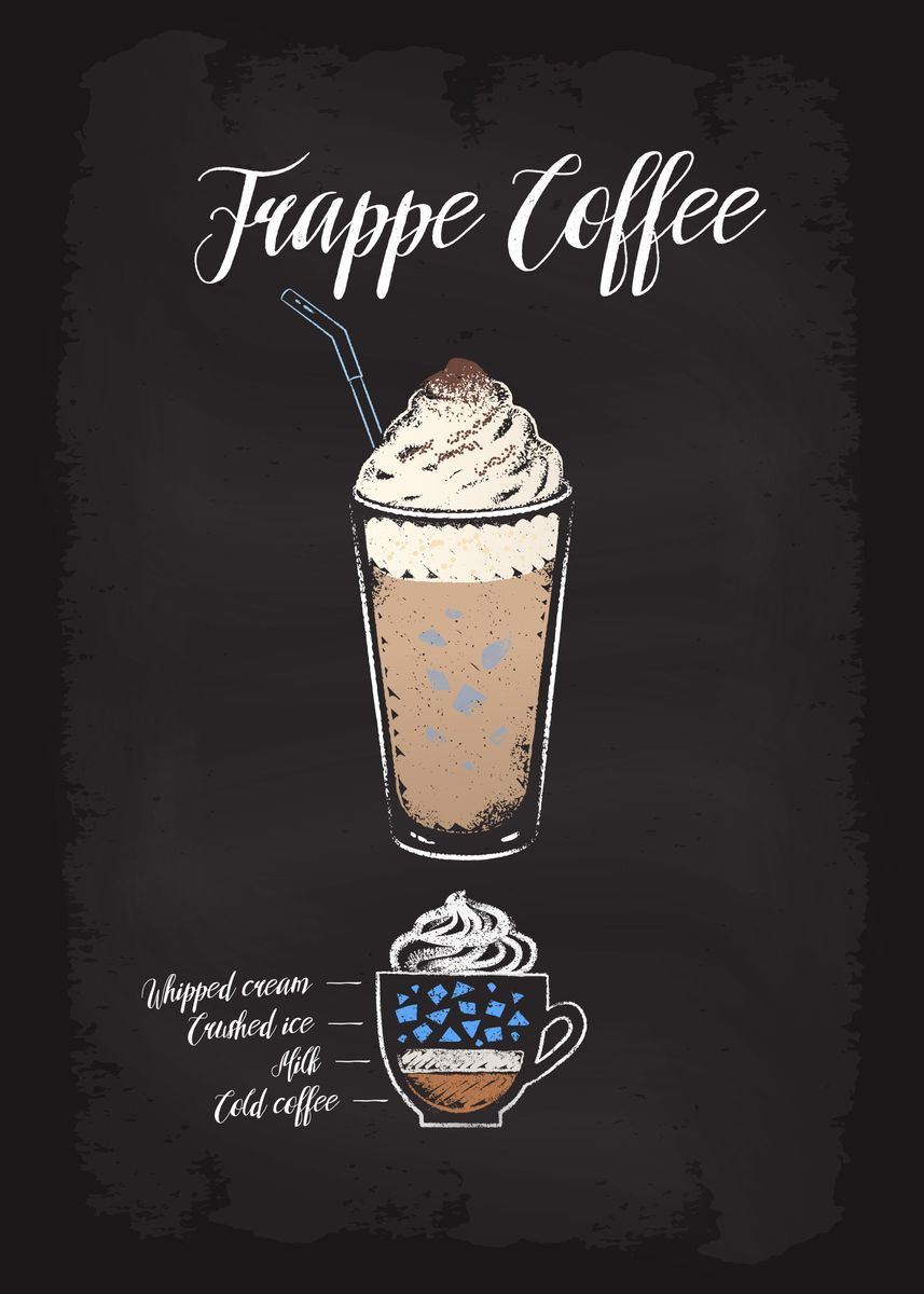 'Frappe Coffee Types' Poster, picture, metal print, paint by dkDesign ...