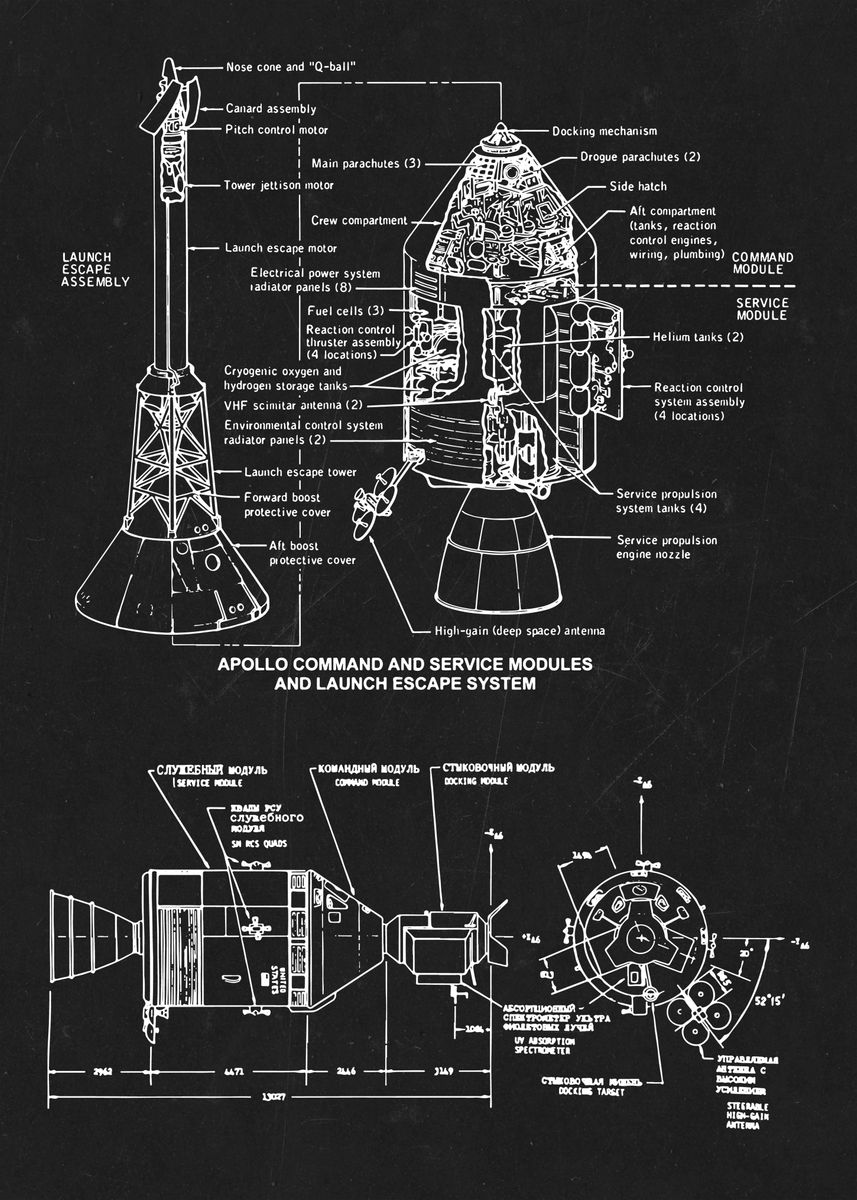 'Spaceship module' Poster, picture, metal print, paint by Designersen ...
