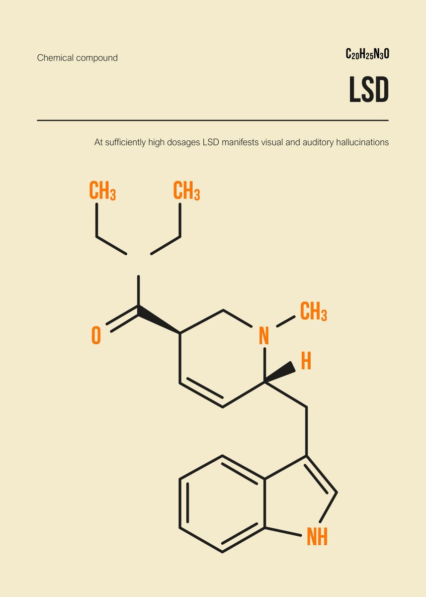 'LSD Molecule Art' Poster by Jorn | Displate