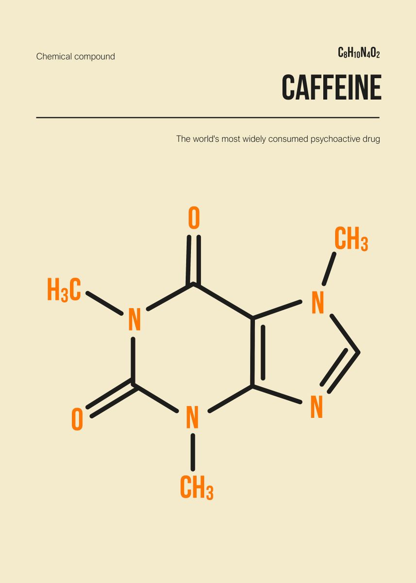 'Caffeine Molecule Art' Poster, picture, metal print, paint by Jorn ...