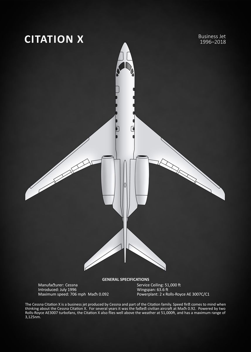 'Citation X' Poster, picture, metal print, paint by RogueDesign | Displate