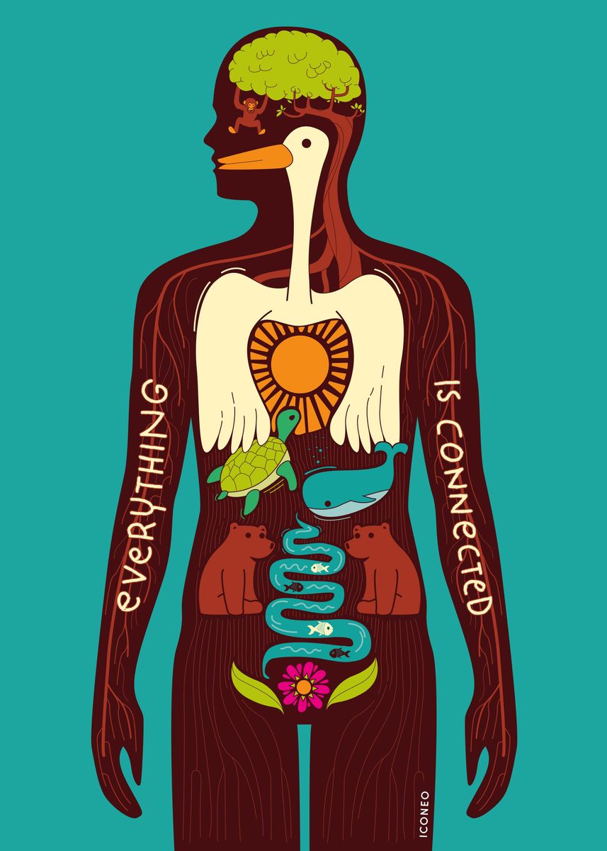 'Everything is connected' Poster, picture, metal print, paint by ICONEO ...
