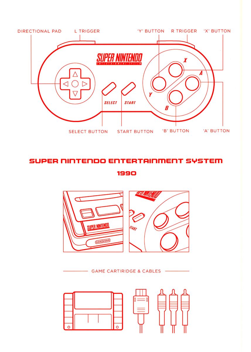 'Super Entertainment Blueprint' Poster, picture, metal print, paint by ...