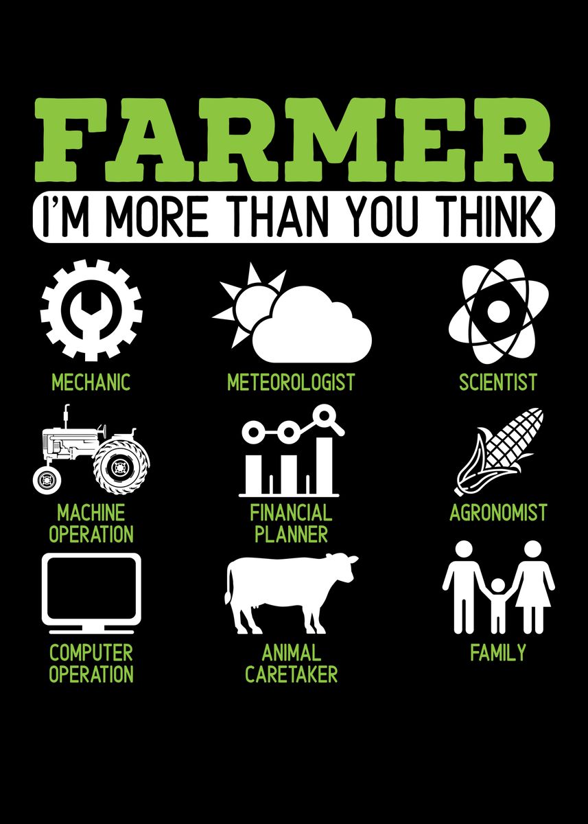 'Farmer' Poster, picture, metal print, paint by NAO | Displate