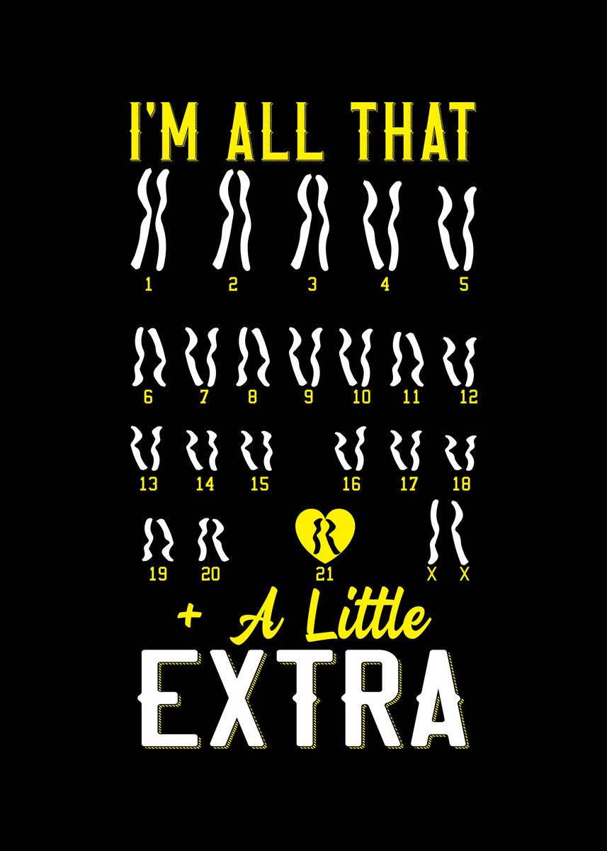 'A Little Extra' Poster by NAO | Displate