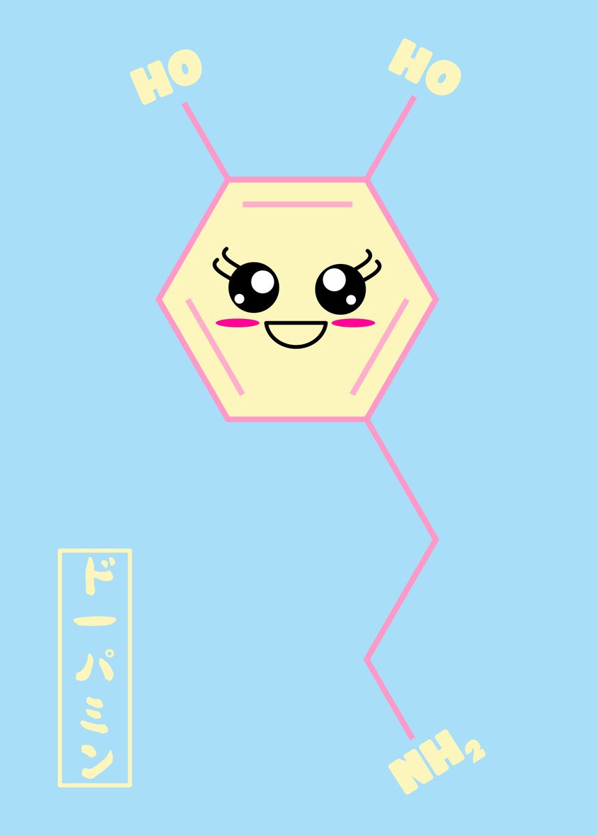 'Kawaii Pastel Dopamine' Poster by Masaki | Displate