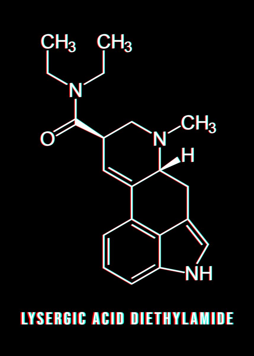 'LSD Formula Glitched' Poster by Masaki | Displate