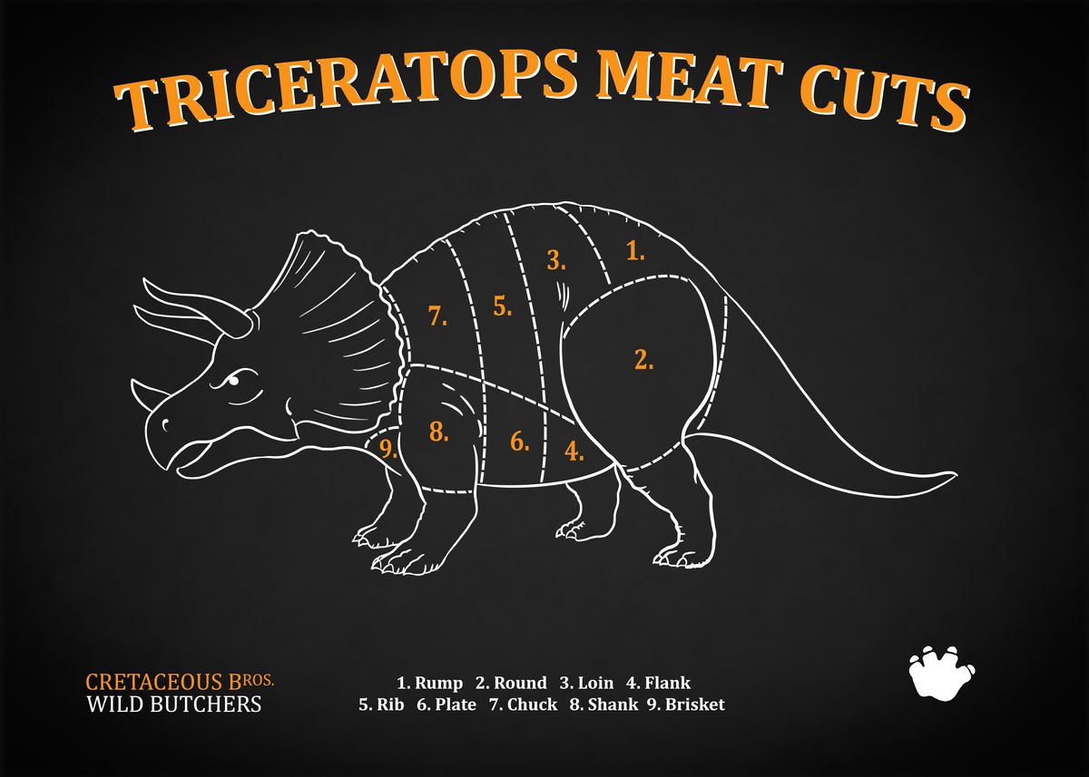 'Triceratops Meat Cuts' Poster by RogueDesign | Displate