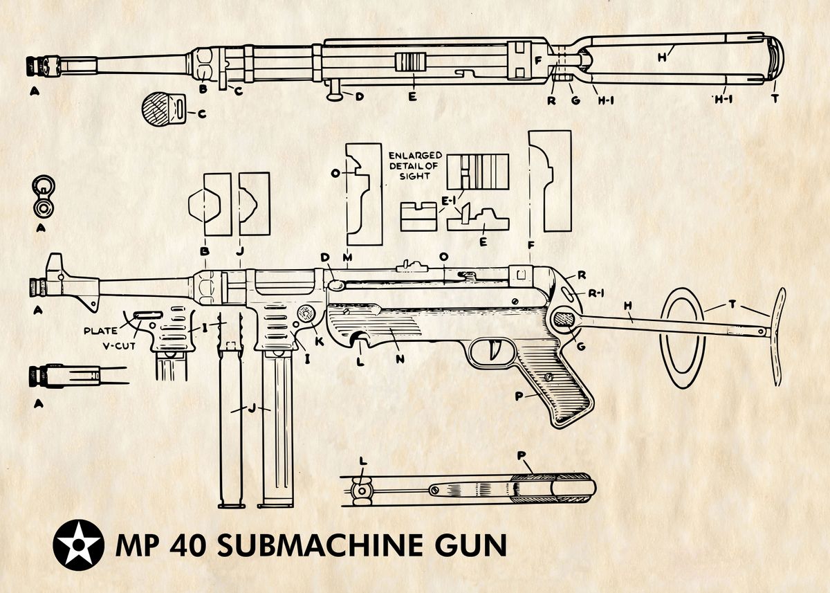 'MP 40 SUBMACHINE GUN' Poster by Atomic Chinook | Displate