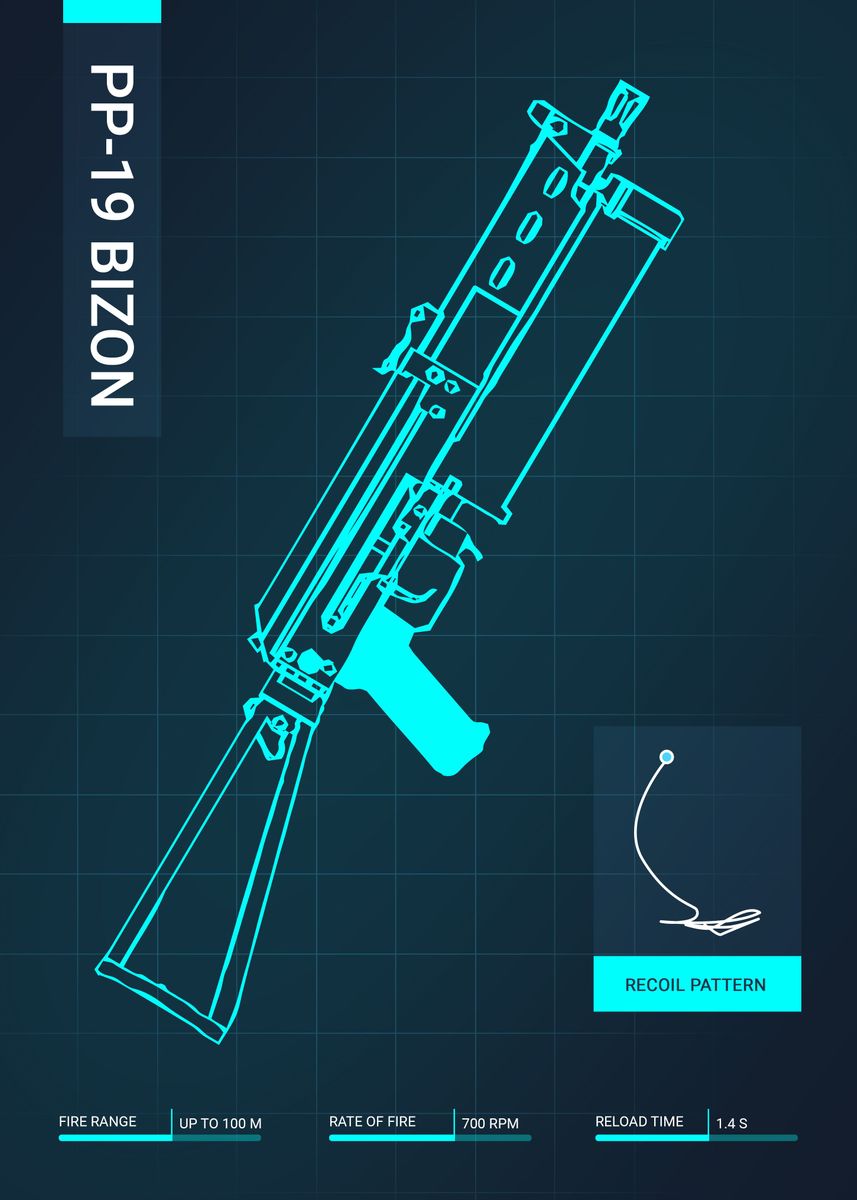 'PP19 Bizon Gun Blueprint' Poster, picture, metal print, paint by ...