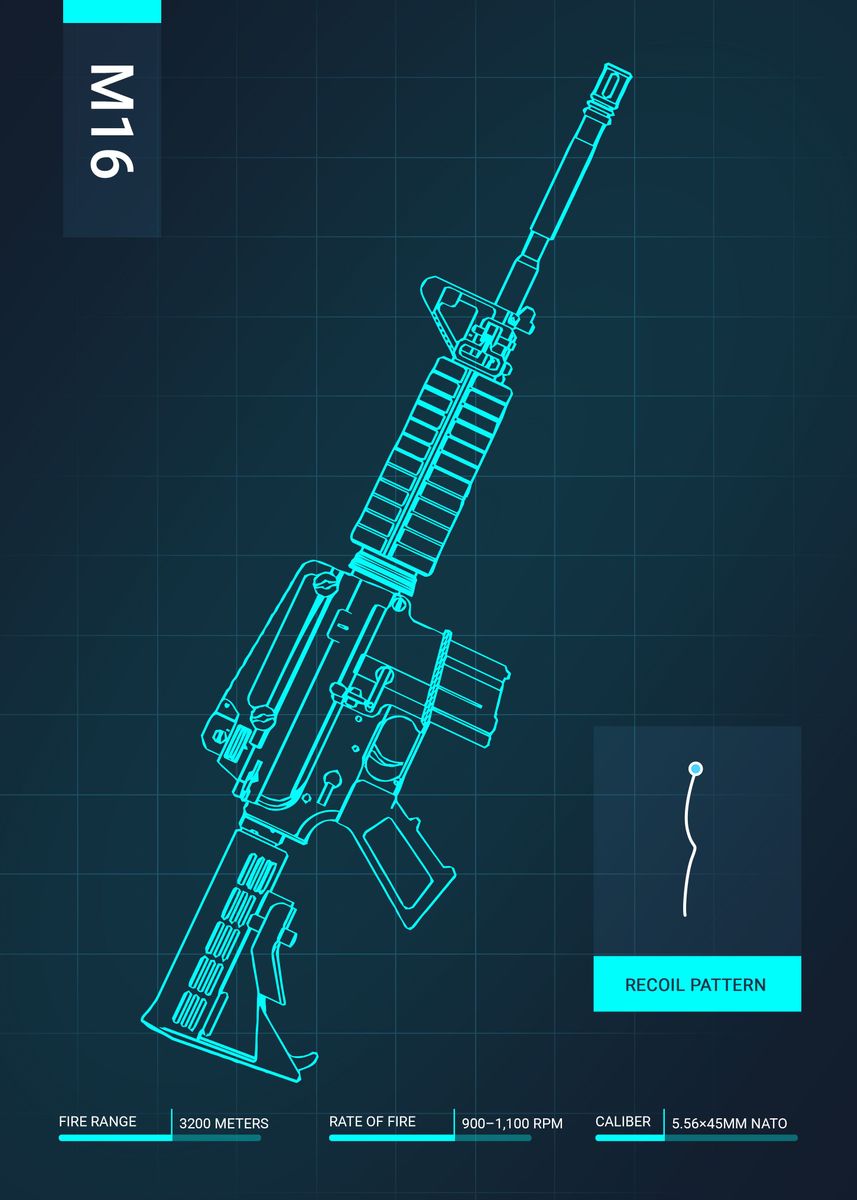 'M16 Rifle Blueprint' Poster by Basues | Displate