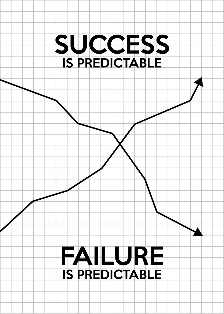 'Success and Failure Munroe' Poster, picture, metal print, paint by ...