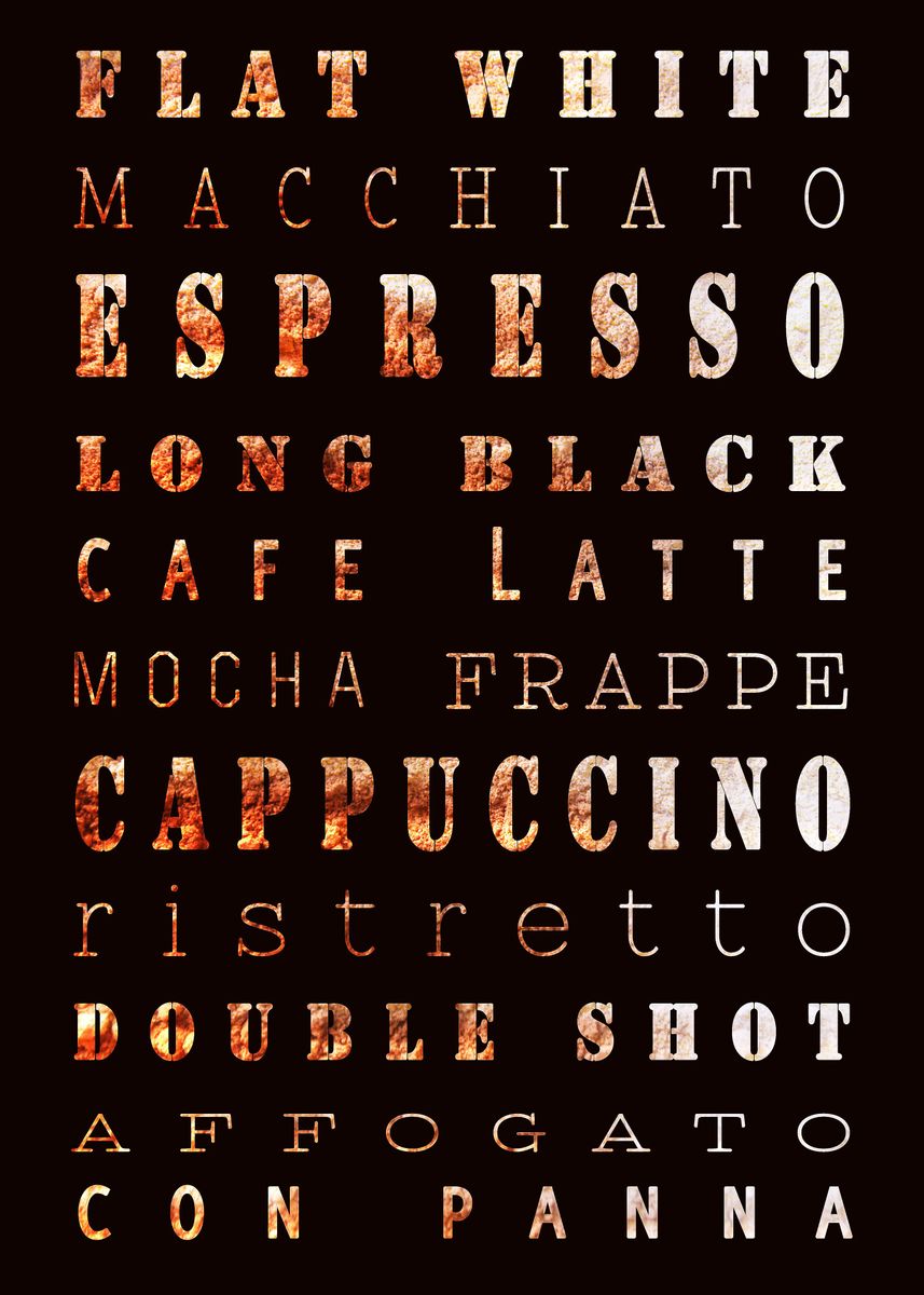 'Coffee Types Typography' Poster by Tanjica Art | Displate