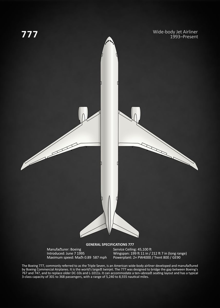 '777 Jet Airliner' Poster, picture, metal print, paint by RogueDesign ...