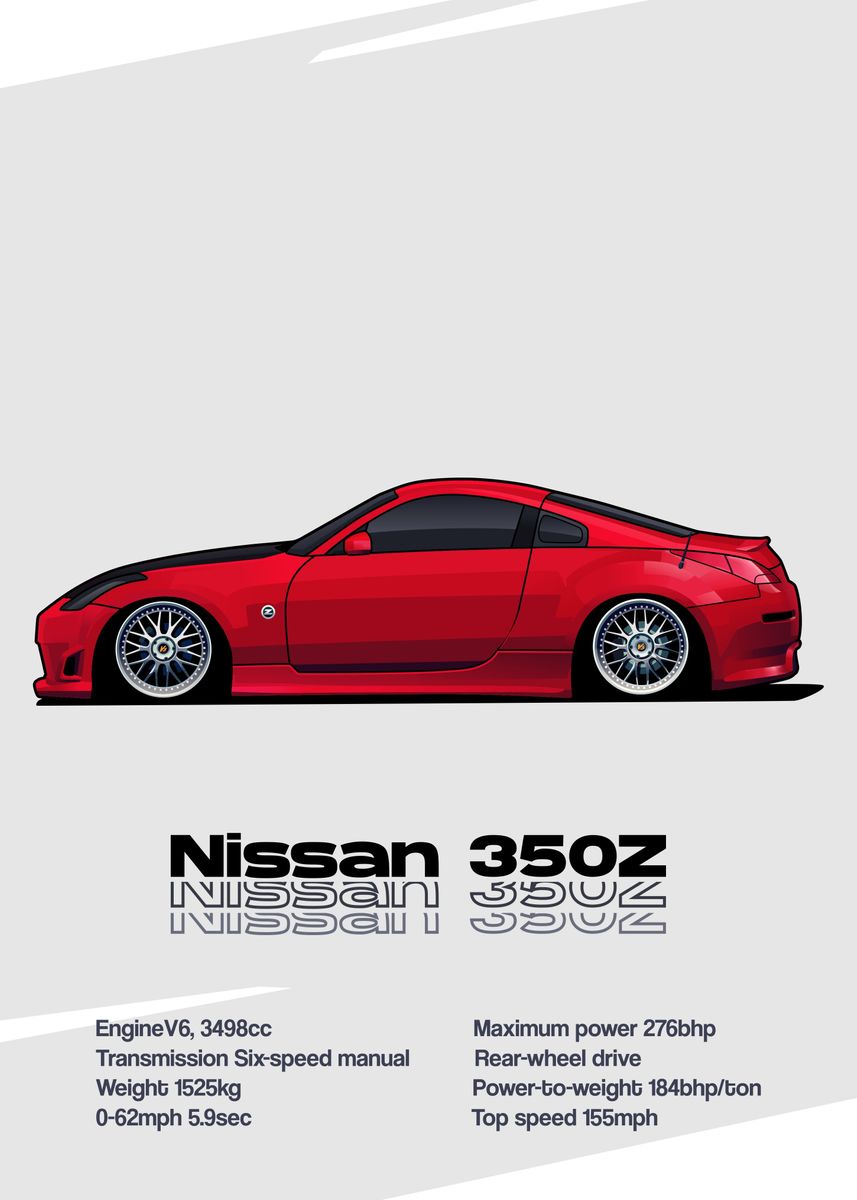 'Nissan 350Z' Poster, picture, metal print, paint by kucingtertawa ...