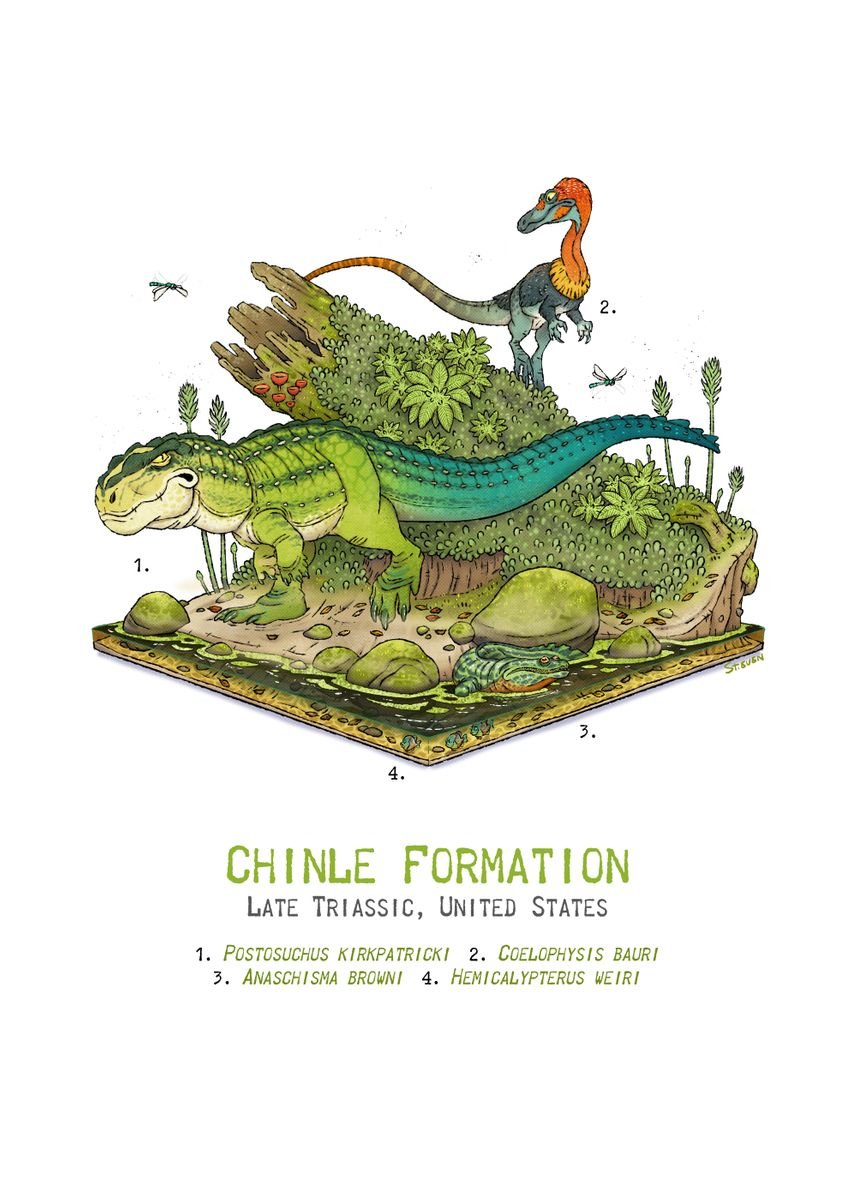 'Chinle Formation' Poster, picture, metal print, paint by stieven ...