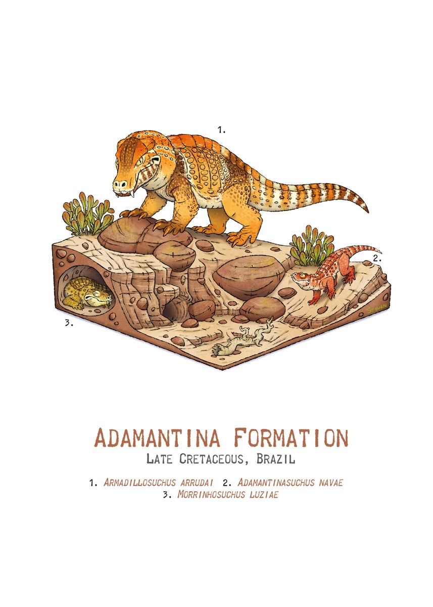 'Adamantina Formation' Poster, picture, metal print, paint by stieven ...