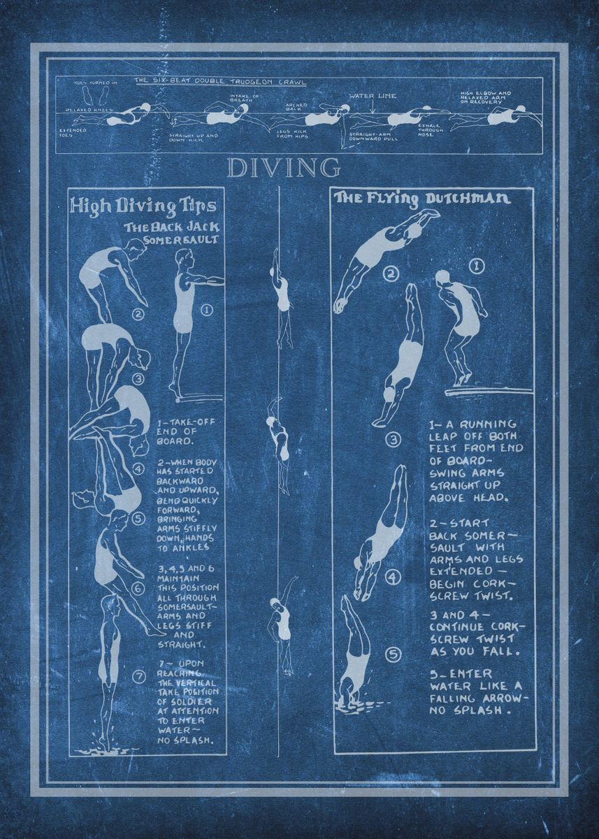 'Diving' Poster by American Vintage | Displate