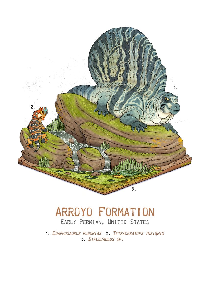 'Arroyo Formation' Poster, picture, metal print, paint by stieven ...