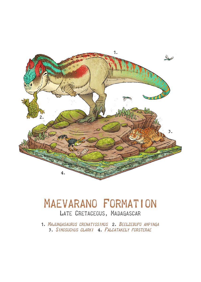 'Maevarano Illustration' Poster, picture, metal print, paint by stieven ...