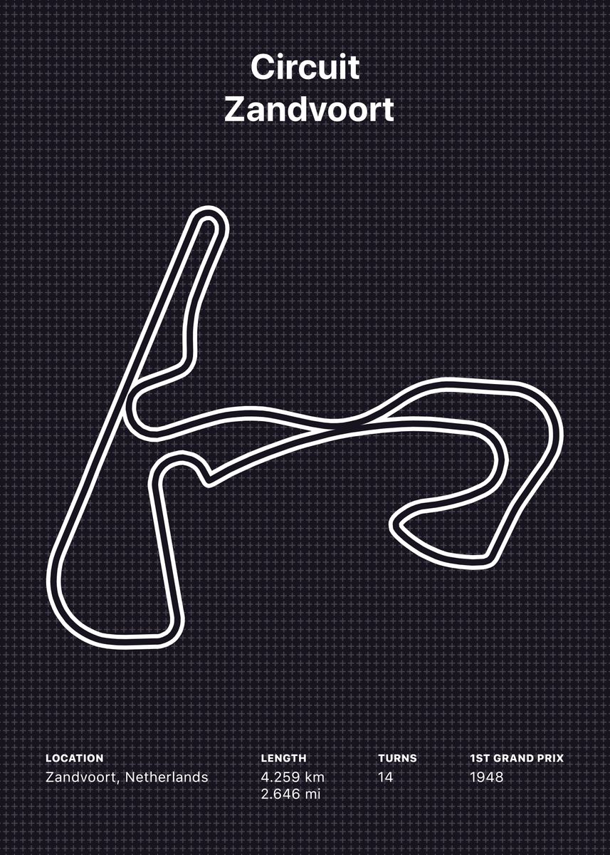 'Circuit Zandvoort' Poster, picture, metal print, paint by Visitify ...