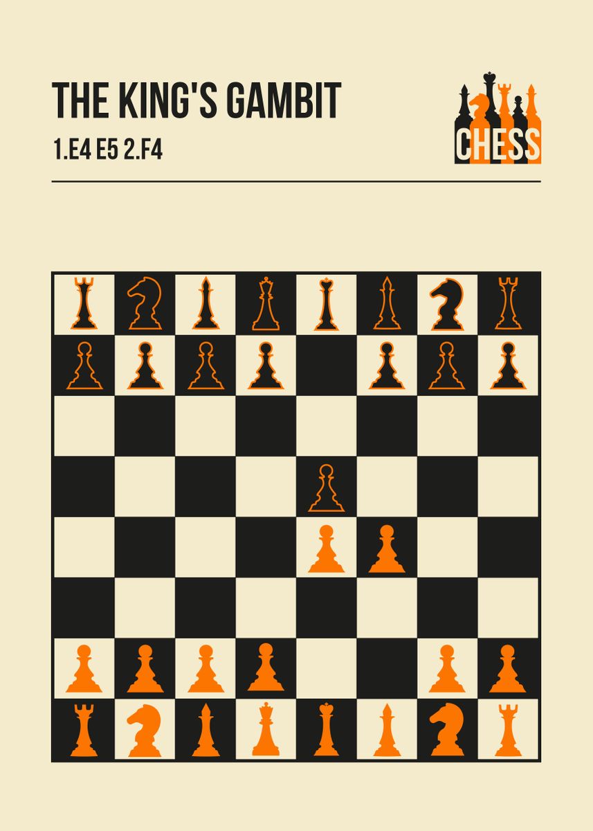 'The Kings Gambit Chess' Poster, picture, metal print, paint by Jorn ...