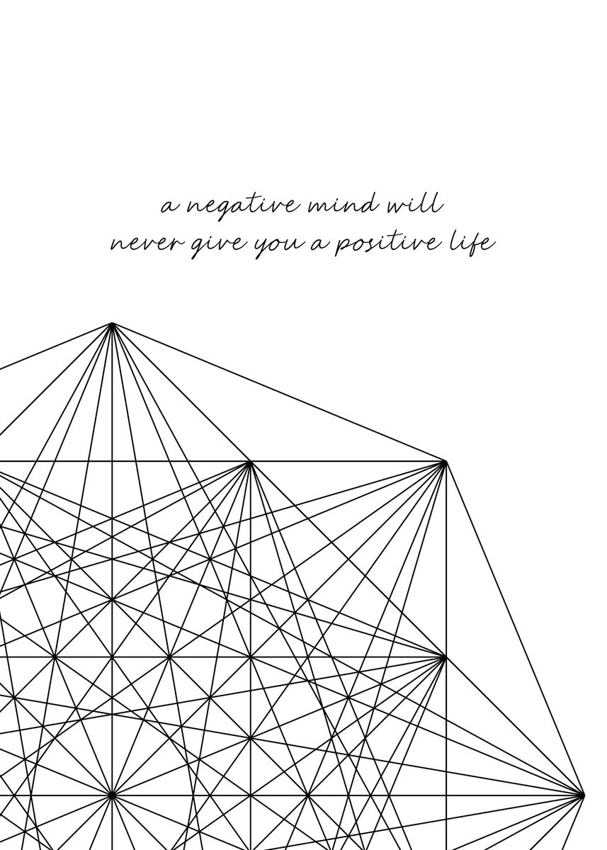 'Motivational Wall Decor' Poster, picture, metal print, paint by ...